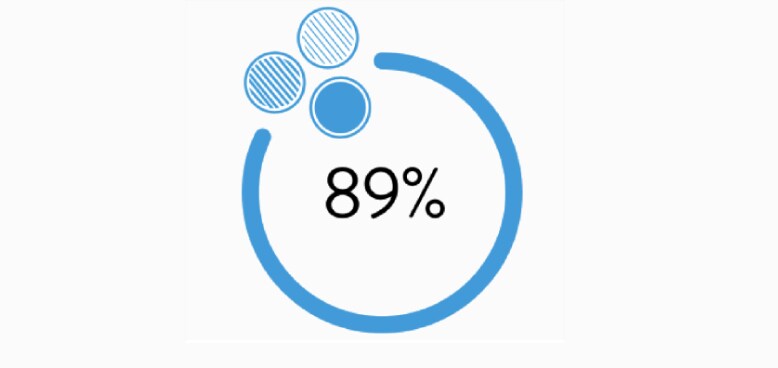 About MassMutual Careers